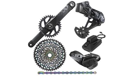 Best Mtb Groupsets Bike Perfect