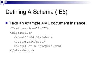 Xml Schema PPT
