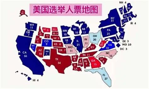 是红还是蓝？说说美国大选的“选举人团”制度财经头条