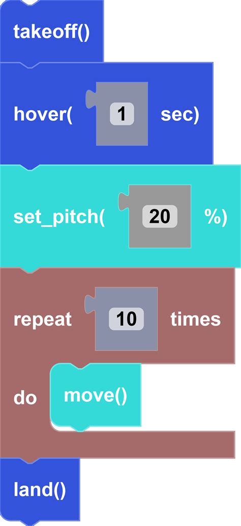 Senior Block Documentation Robolink Documentation Senior Block Documentation Robolink Documentation
