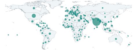 Hacktify Cyber Security Home