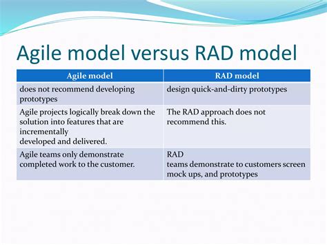 agile model pdf computer software and applications computing