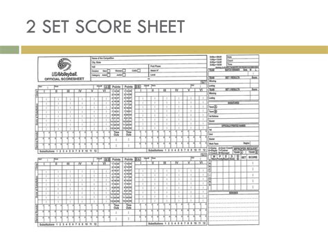Ppt 2013 14 Scoring Updates Powerpoint Presentation Free Download