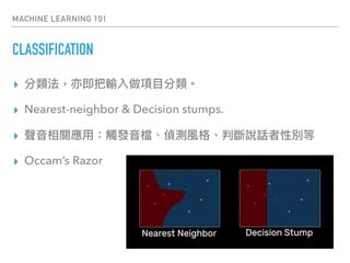 給創作者的機器學習入門 Basic Machine Learning for Creators PPT