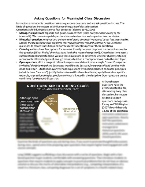 Solution Asking Questions For Meaningful Class Discussion Studypool