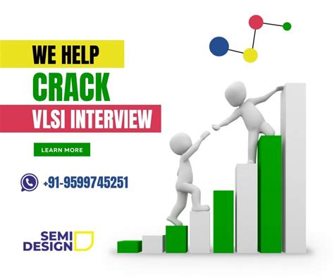 Vlsi Semiconductortraining Mockinterviews Careergrowth Semidesign