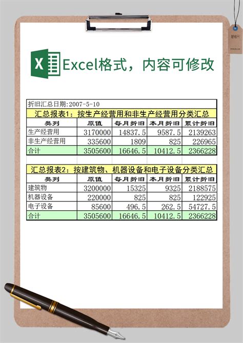 企业各固定资产管理Excel模板 企业各固定资产管理Excel模板下载 财务会计 其他 脚步网