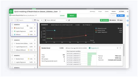 Concept The Result Tab Within The Visual Ml Tool Dataiku Knowledge Base