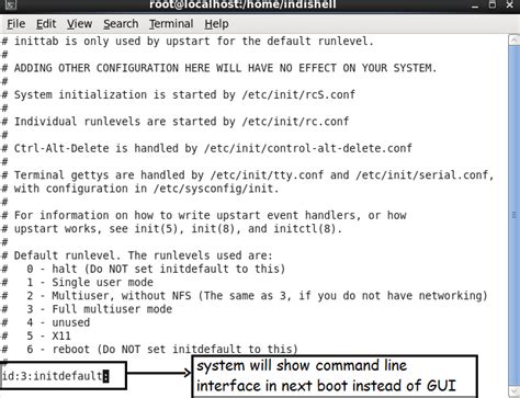 Run Levels In Linux Start With Linux Mannu Linux