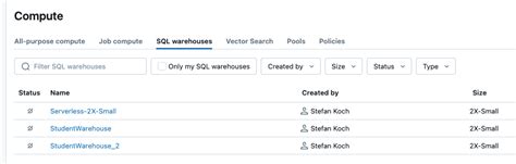 Databricks Cli Step By Step Part 1 The Basics