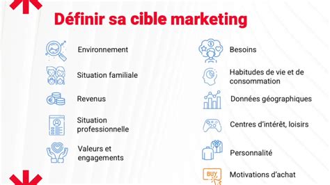 La Checklist Indispensable Pour Booster Le Seo De Wordpress Et Woocommerce Wordpresstv