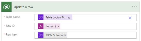 use dynamic json content to update dataverse table power platform