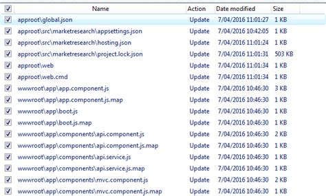 Angular Microsoft Dnx Application Angular2 Does Not Run When Deployed On Azure Stack Overflow