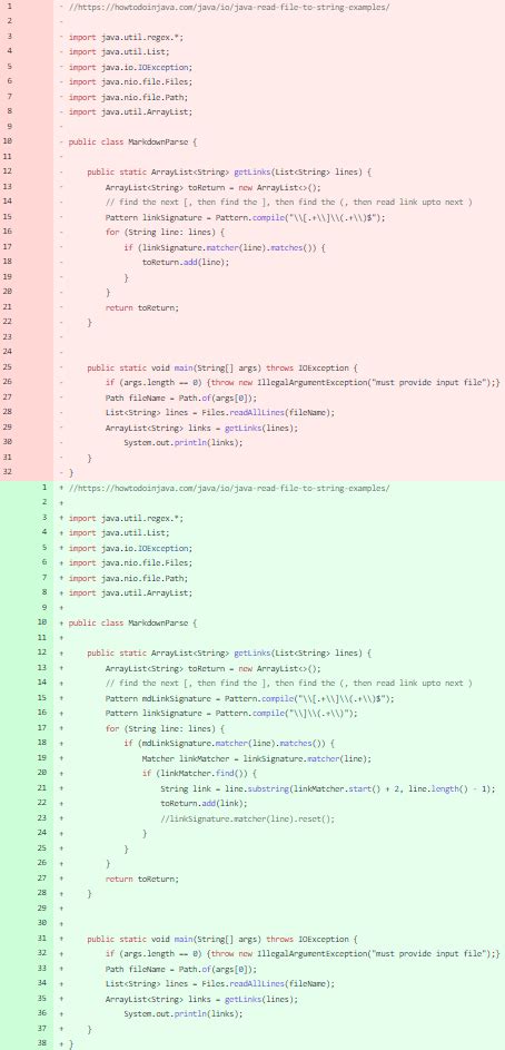 Lab Report 2 Cse15l Lab Reports Lab Report 2 Cse15l Lab Reports