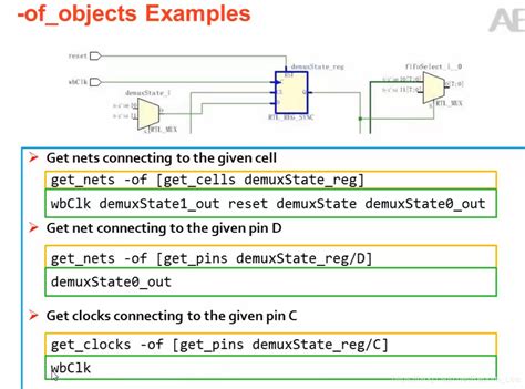 fpga 】vivado中常用的5个tcl命令 云社区 华为云