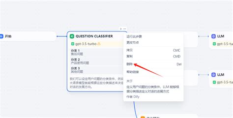 让sql飞起来:搭建企业ai应用的sql性能优化实战aisql Csdn博客 让sql飞起来:搭建企业ai应用的sql性能优化实战aisql Csdn博客