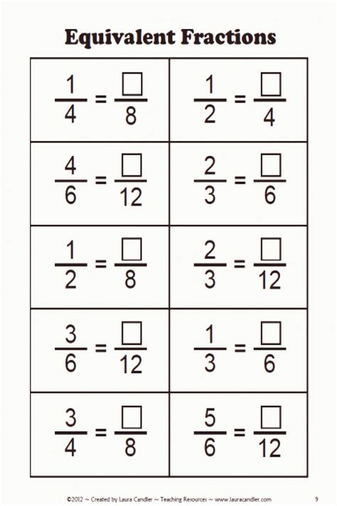 Cross Multiplication Worksheet Multiplication Worksheets