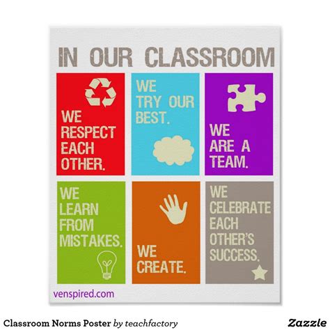 Classroom Norms Poster Classroom Norms School Classroom