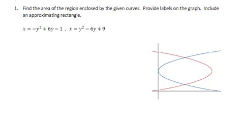 Solved 1 Find The Area Of The Region Enclosed By The Given