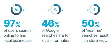 Ai Seo 10 Ways Ai Can Make Your Seo Better Klizos Web Mobile And Saas Development Software