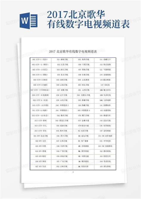 2017北京歌华有线数字电视频道表Word模板下载 编号lrkoggko 熊猫办公