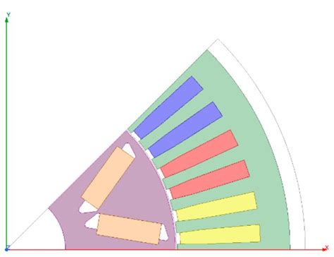 Callforreading Electricmachines Electricvehicles Pmsm Motor