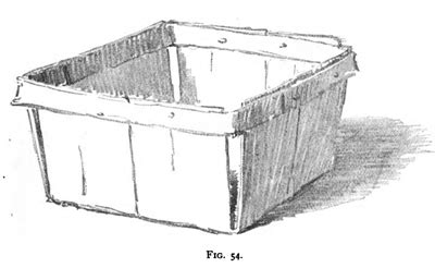 How To Learn How To Draw Shade Objects And Figures With Important Lessons In Shading And