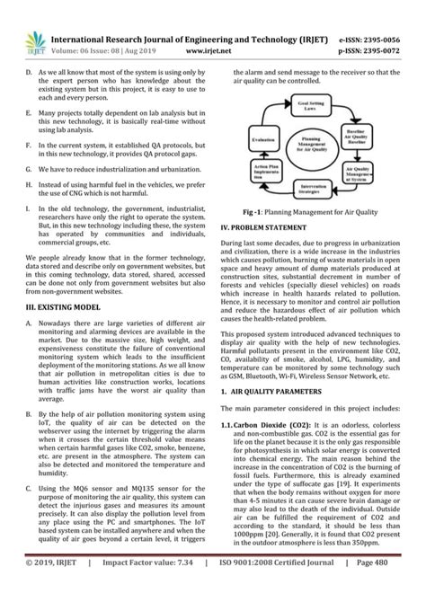 Irjet Air Pollution Monitoring System Using The Internet Of Things Pdf