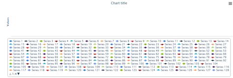 Json Formatting Data In Correct Format For Highcharts Mvc