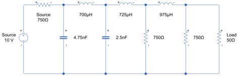 A Lg Model And B Circuit Diagram Of The Evolved Low Pass Filter