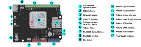 SIM7070G Global Arduino NB IoT LTE GNSS GPRS GPS Expansion