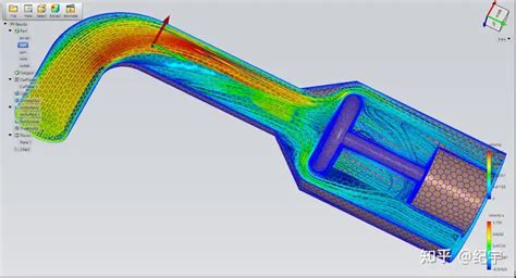 Simhub国产仿真云平台 基础模块htsim Csdn博客