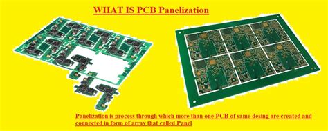 What Is Pcb Panelization Why Do We Need It The Engineering 41 Off