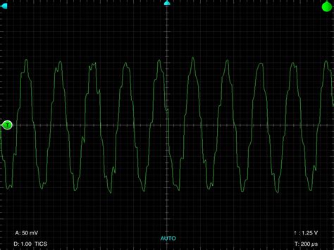 Non Oversampling DAC Measurements Thread Gallery Headphone Reviews And Discussion Head Fi Org