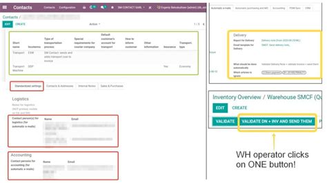 How Odoo Implementation Saved Over €22k Annually And Automated 10 Months Of Manual Work Ventortech
