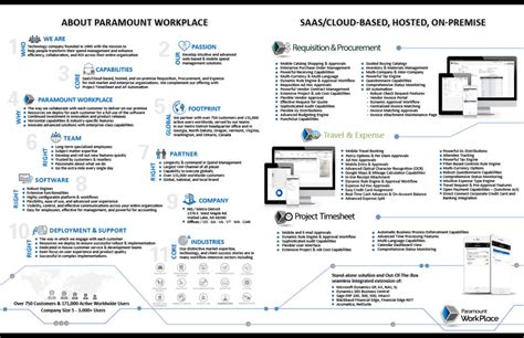 Pairsoft Ott Inc