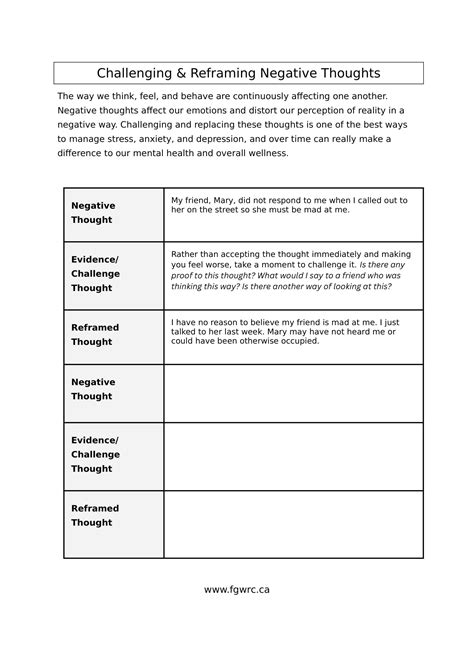 Challenging And Reframing Negative Thoughts Fort Garry Womens