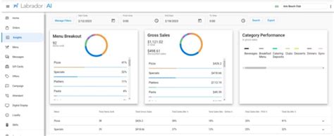 B Your Ai Software Developer Ai Saas Crm Mlm Pos Software Hrm Inventory Software By Firojfeliks