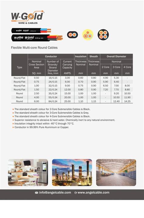Xlpe Power Cable 3 Core At ₹ 37meter In Rajkot Id 2852683597830