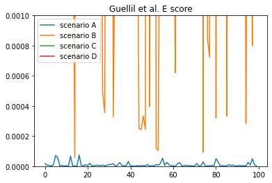 A New E Score For KrakenUniq Maxime Borry