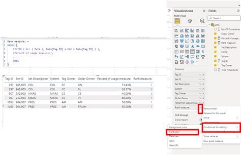 Solved Need Measure Or Columnranking The Measure Values Microsoft Fabric Community