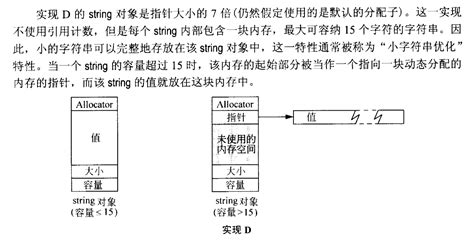 Effective Stl 精读总结 2 Vector 和 String Yejians Blog