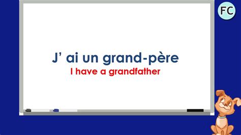 Le Verbe Avoir Au Présent To Have Present Tense French Conjugation