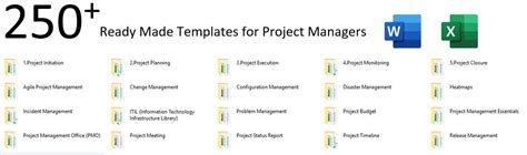 Project Management Templates Documents
