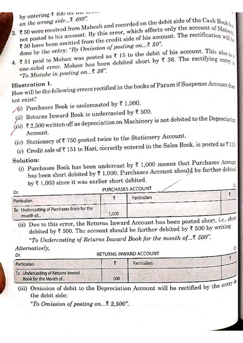 Rectification Of Errors Double Entry Entering 400 On On Received From Mahesh And Recorded On