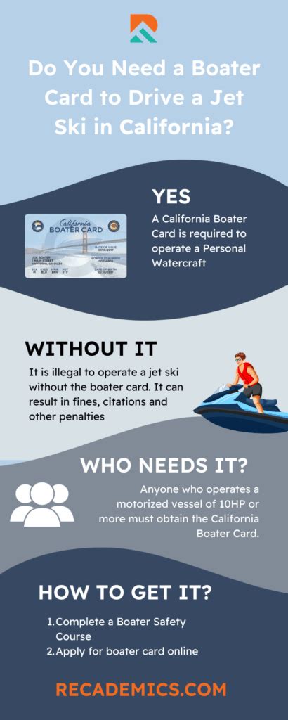 Do You Need A License To Drive A Jet Ski In California