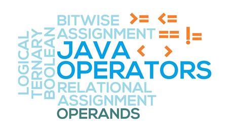 20 Relational Operators In Java Hindiurdu Youtube