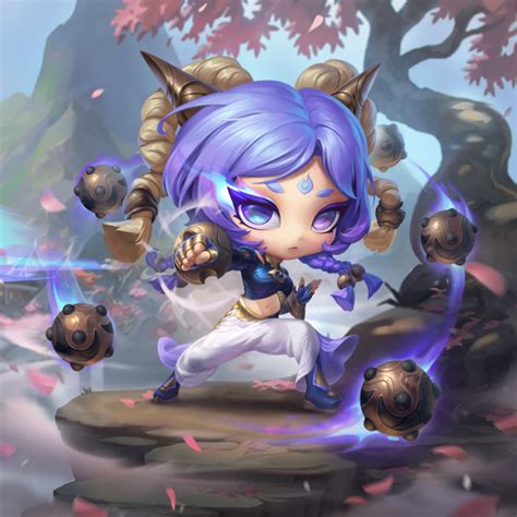 League Of Legends Chibi Skins