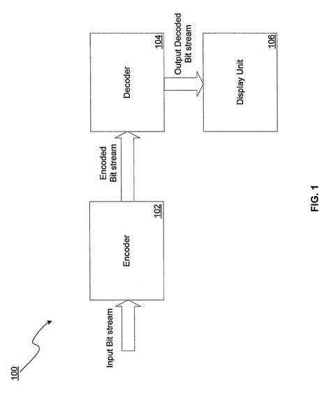Method And System For Zero Overhead Parallel Entropy Decoding Eureka Patsnap