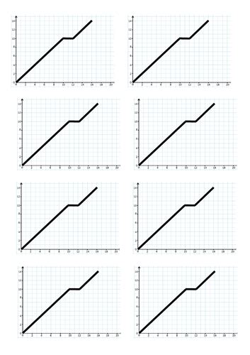 Gcse Physics Distance Time Graphs Teaching Resources